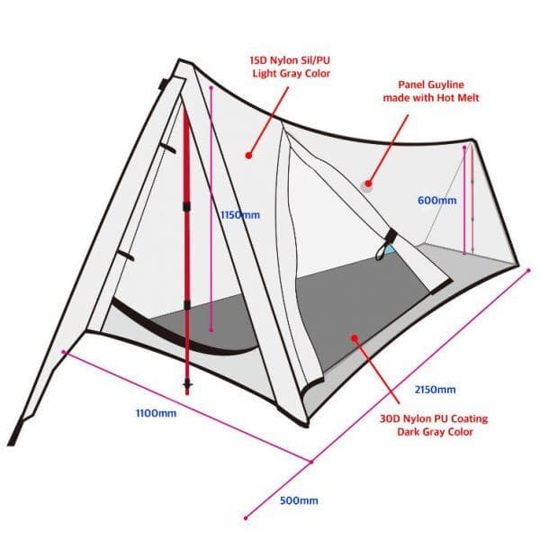 zero1 pathfinder パスファインダー
