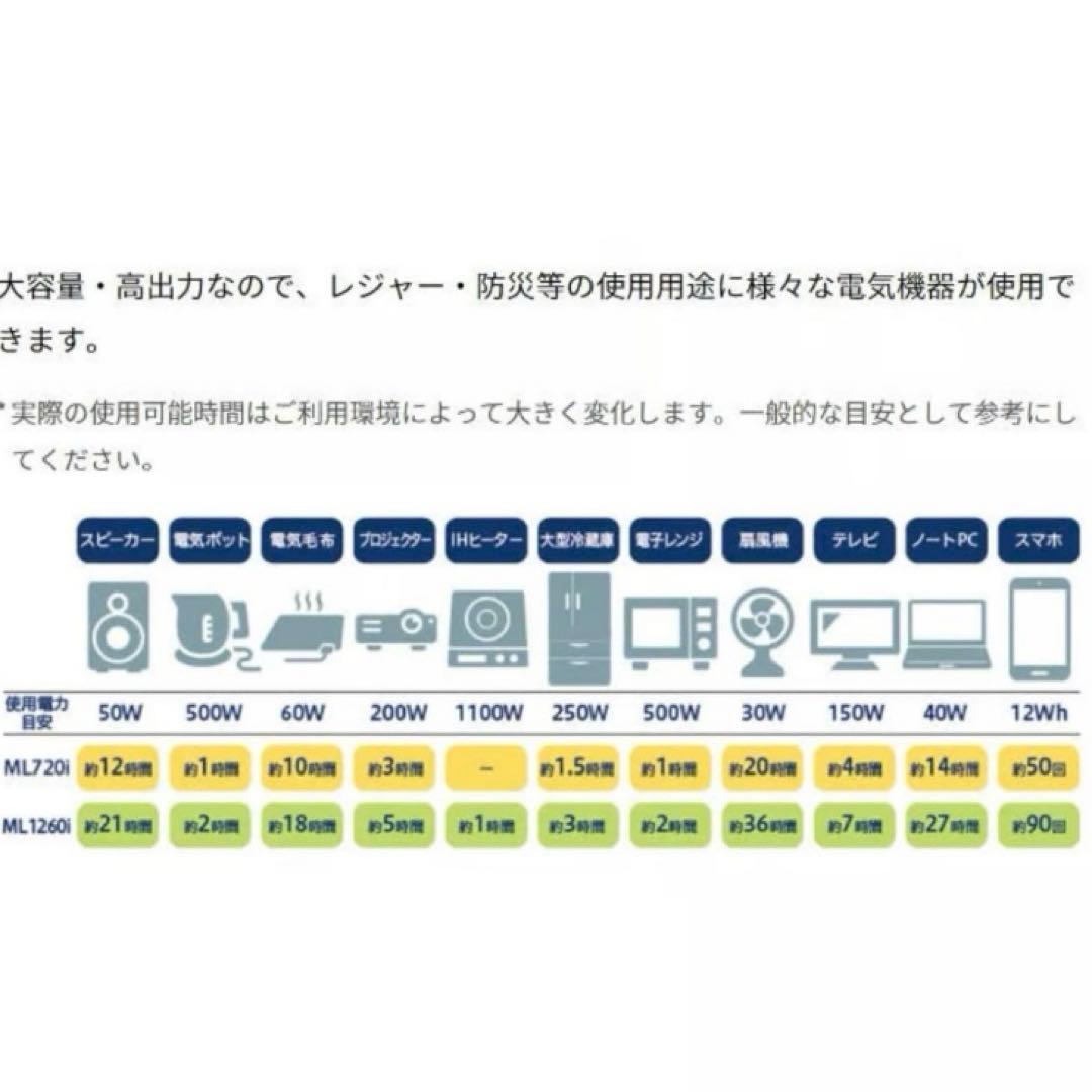 ☆未使用級☆MITSUBISHI ML720i ポータブル電源　即購入歓迎