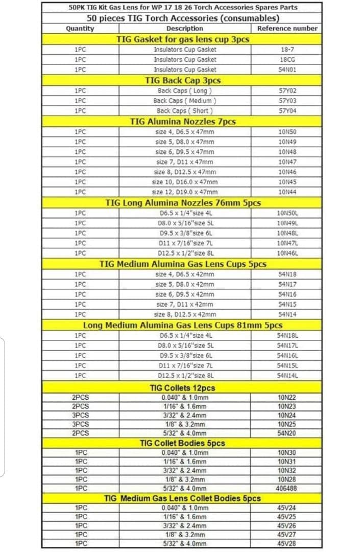 TIGガスレンズ 溶接トーチ部品 ガス切断機 溶接トーチヘッド 50本/セット