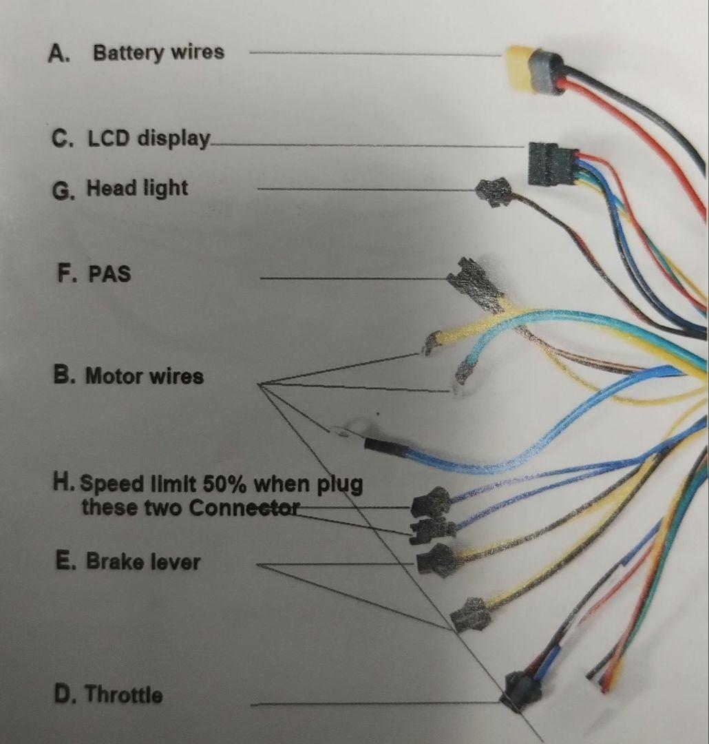 電動バイクコントローラーとディスプレーバッグセット1000w