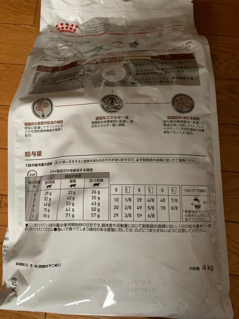  CANIN 消化器サポート 可溶性繊維4kg