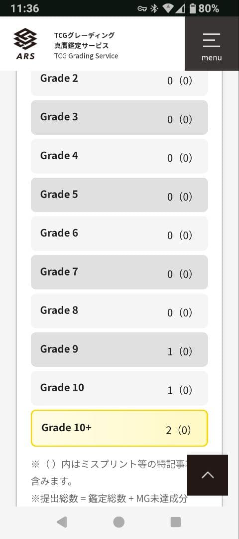 【ARS10＋】ドラゴンボールヒーローズ GPJ-08 孫悟飯：少年期 E-81
