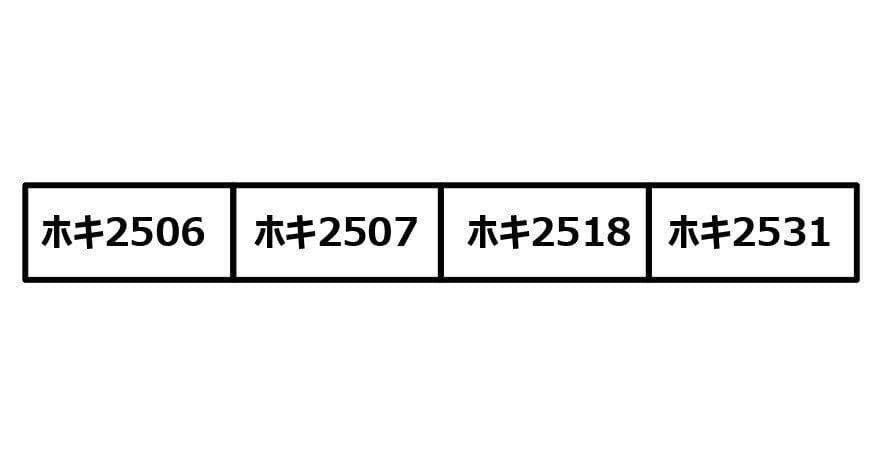 マイクロエース A1251 ホキ2500 初期型 4両セット