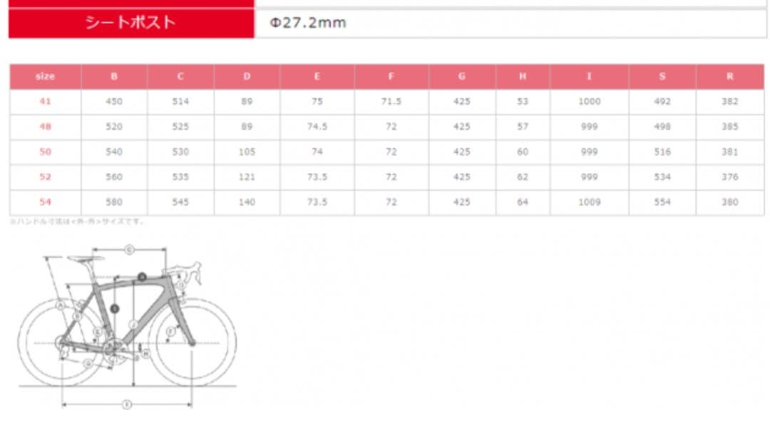 シクロクロス　エディメルクスエークロ70 52サイズ　カーボン製