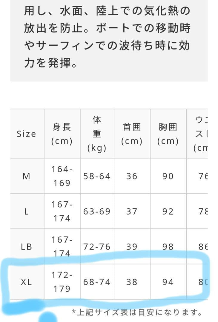 ウェットスーツ3ミリジャーフル　メンズXL