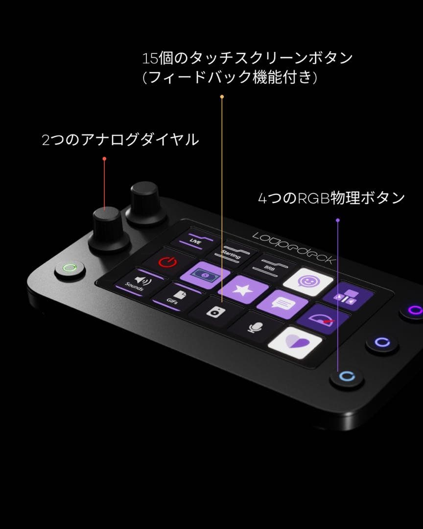 Loupedeck live s【未使用】