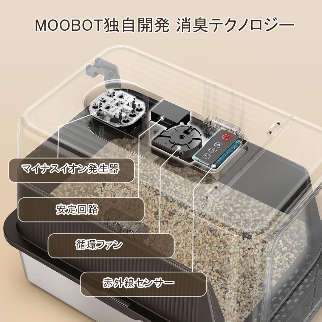 99％の消臭率✨猫トイレ 自動脱臭 大型 本体 ステンレス 自動空気清浄機能付き