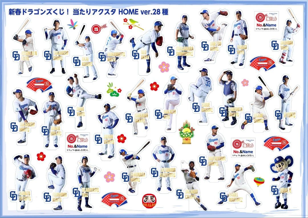2024年　中日ドラゴンズ　当たりアクスタ　大野雄大