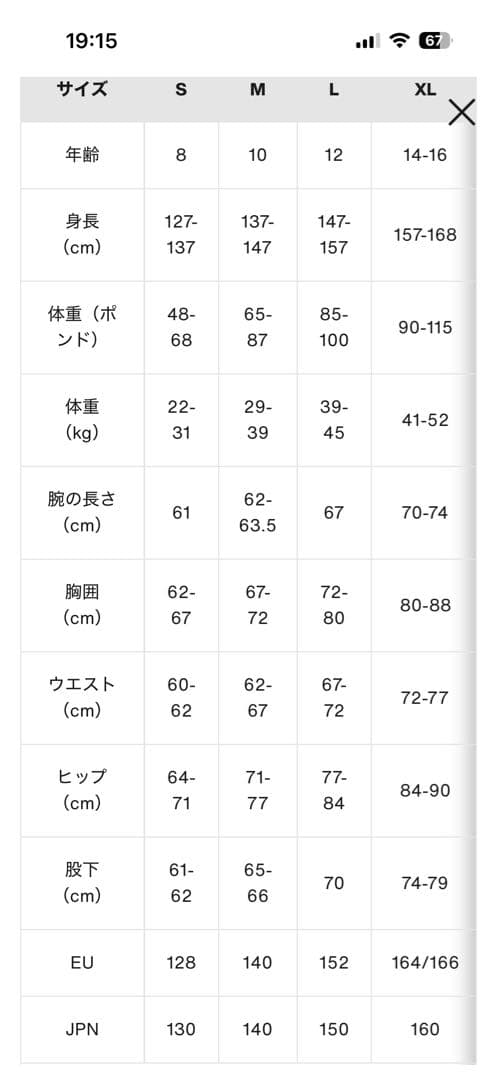 Burton スノーボードウェアセットアップ ネイビー/ピンク子供用　ジュニア