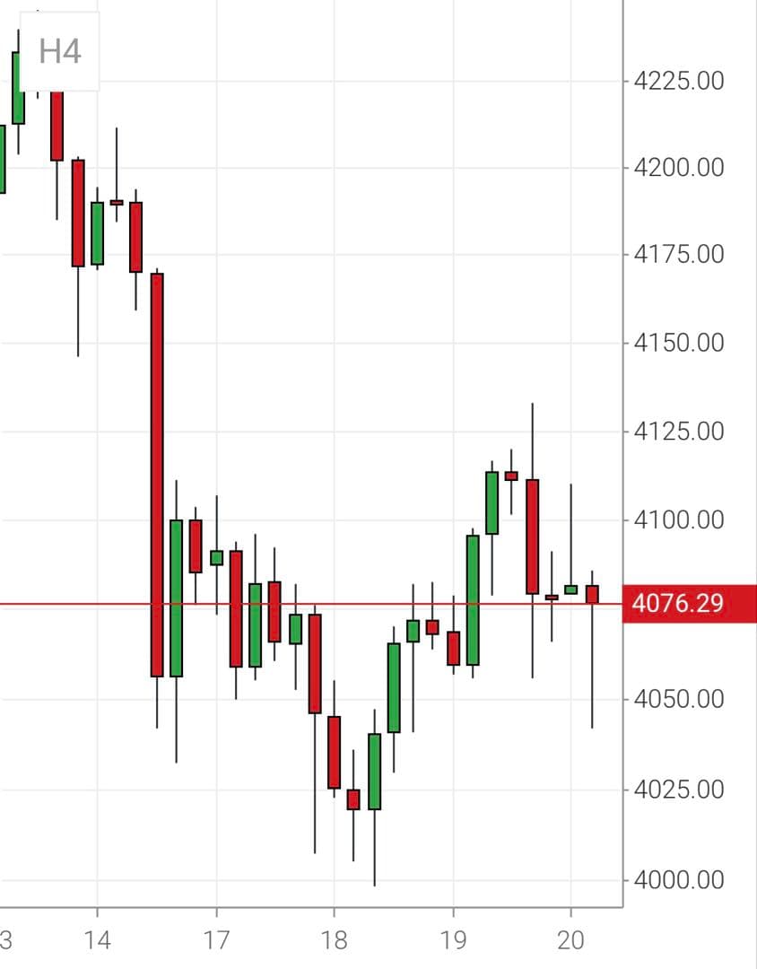 【変動型】中国大清古銭 順治年造 上上足赤銘 硬貨 金元寶 金塊 1錠