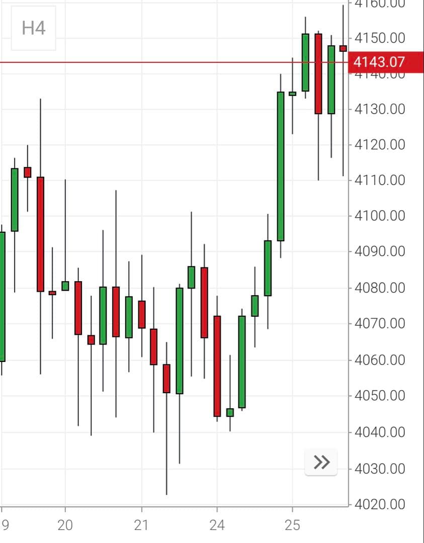 【変動型】中国大清古銭 順治年造 上上足赤銘 硬貨 金元寶 金塊 1錠