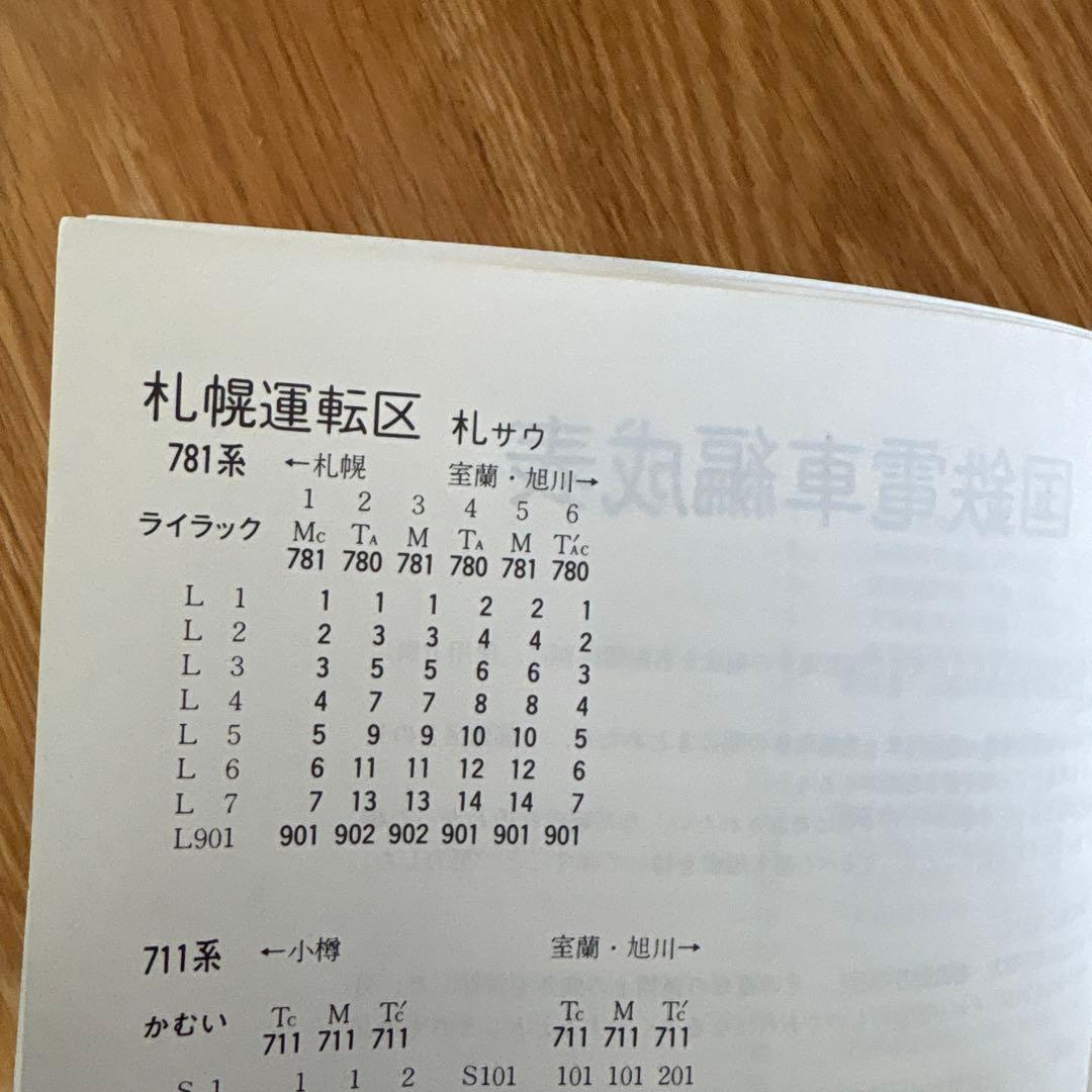 【希少】国鉄電車編成表 83年版 ジェー・アール・アール④
