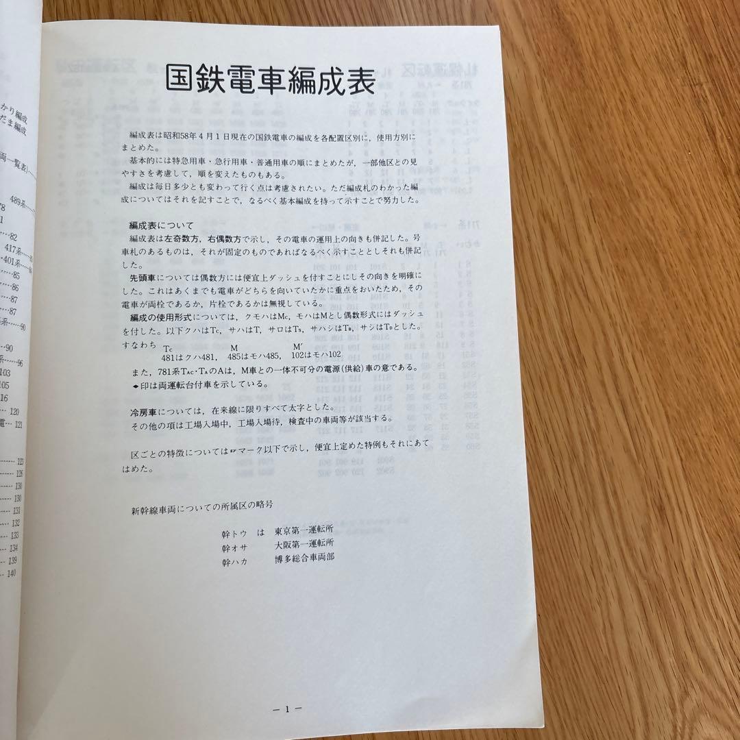 【希少】国鉄電車編成表 83年版 ジェー・アール・アール④