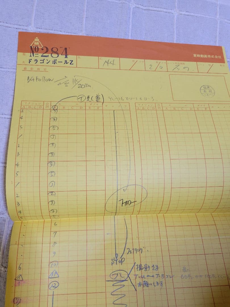 ト*イ様 希少　ドラゴンボール　セル画　当時物