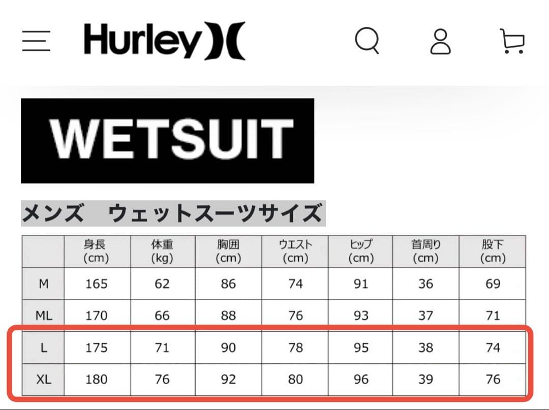 使用少なめ！　Hurley　セミドライ　チェストジップ　XLサイズ相当　日本製