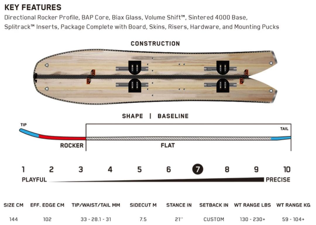 スプリット ビーン パッケージ K2 SPLIT BEAN PACKAGE