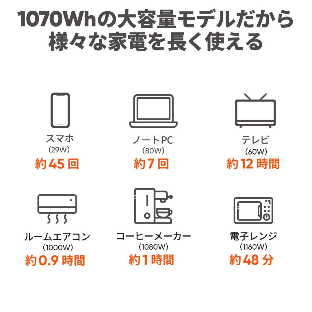 ジャクリ　ポータブル電源1000New➕ソーラーパネル200W ➕延長ケーブル