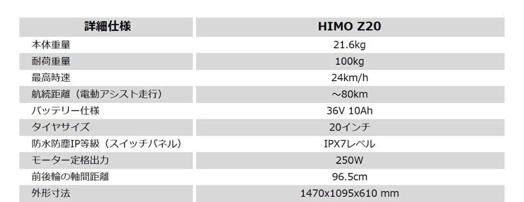 電動アシスト自転車 (折り畳み式)　 HIMO Z20