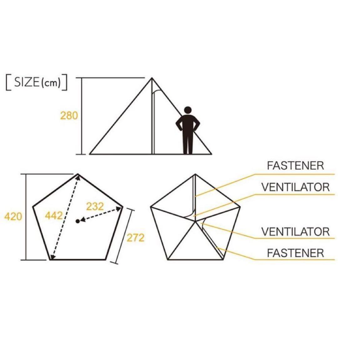 テンマクデザイン サーカス ST DX5点セット！！