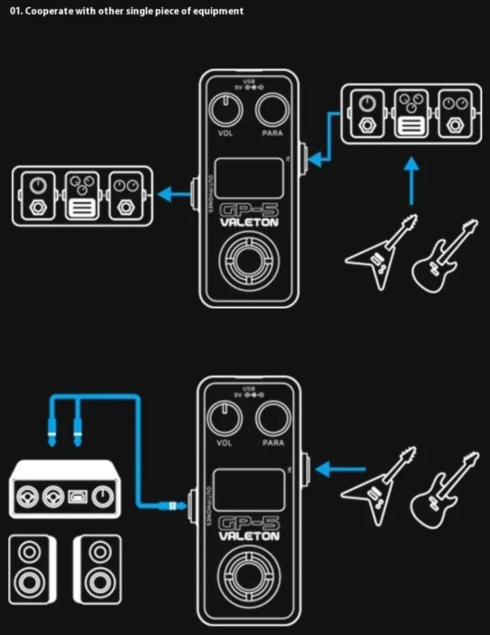 【新品未開封】Valeton GP-5 超コンパクト・マルチエフェクター 送料込