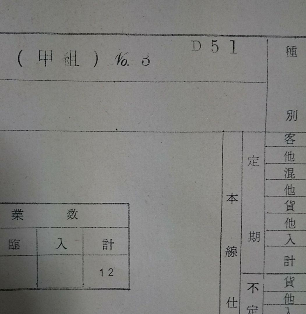 SL運用表 大珍品　鹿児島鉄道管理局機関車　昭和39年