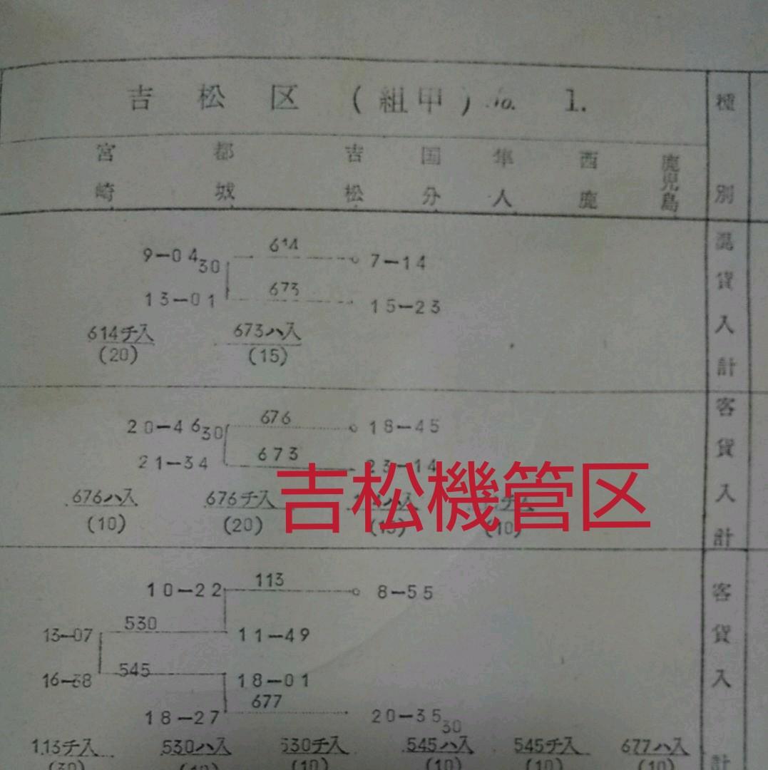 SL運用表 大珍品　鹿児島鉄道管理局機関車　昭和39年
