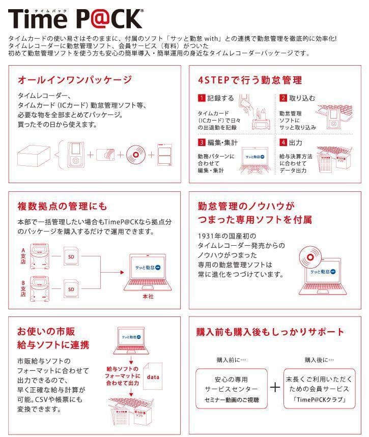 ★箱入美品アマノ タイムレコーダ TimeP@CKⅢ-100 TP@C-70TC