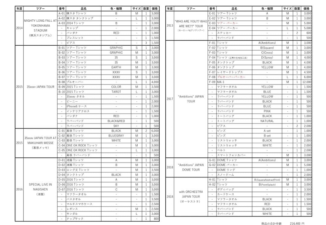 全て定価　新品未開封　ONE OK ROCK グッズ　まとめ売り