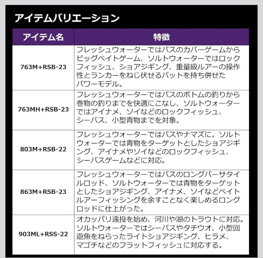 ハートランド リベラリスト 803M＋RSB-22 モバイルケース付き