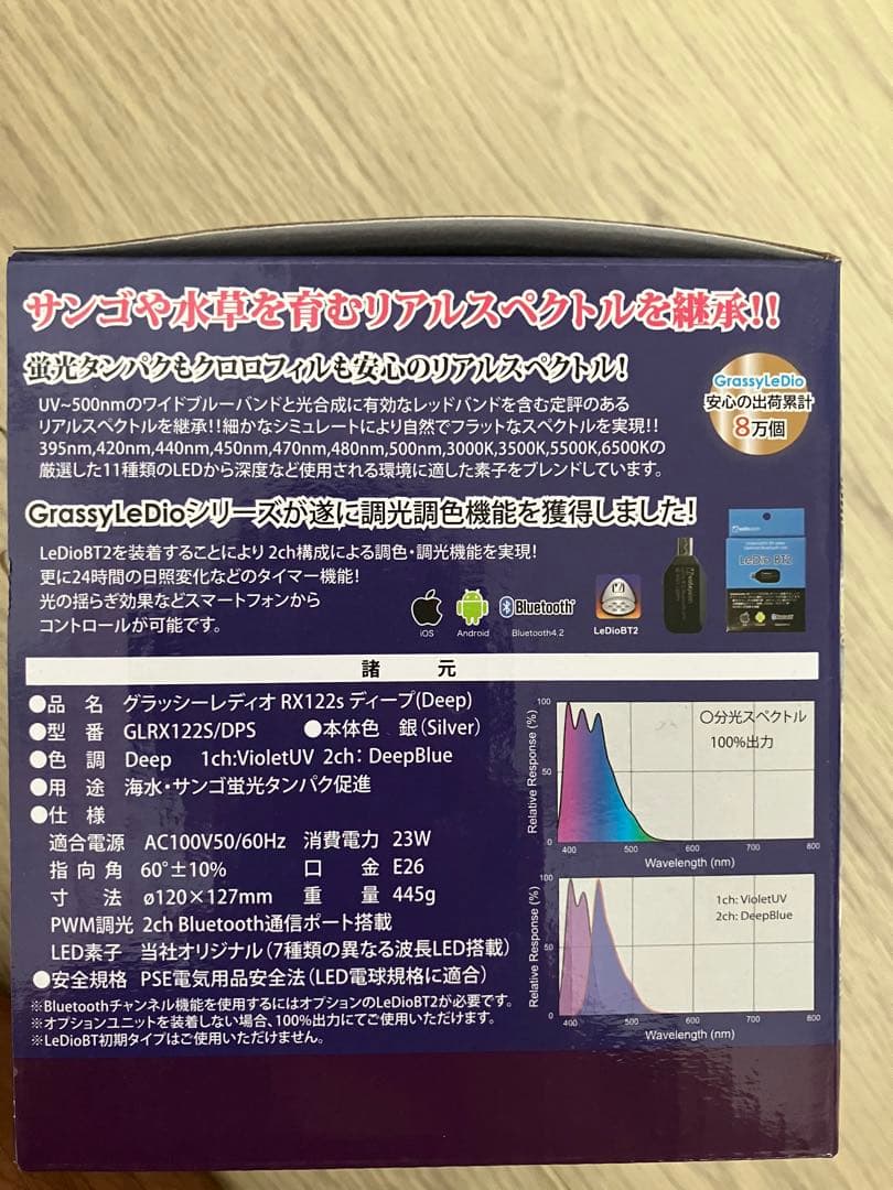 グラッシーレディオRX122s deep＋BT2＋クリップ　セット