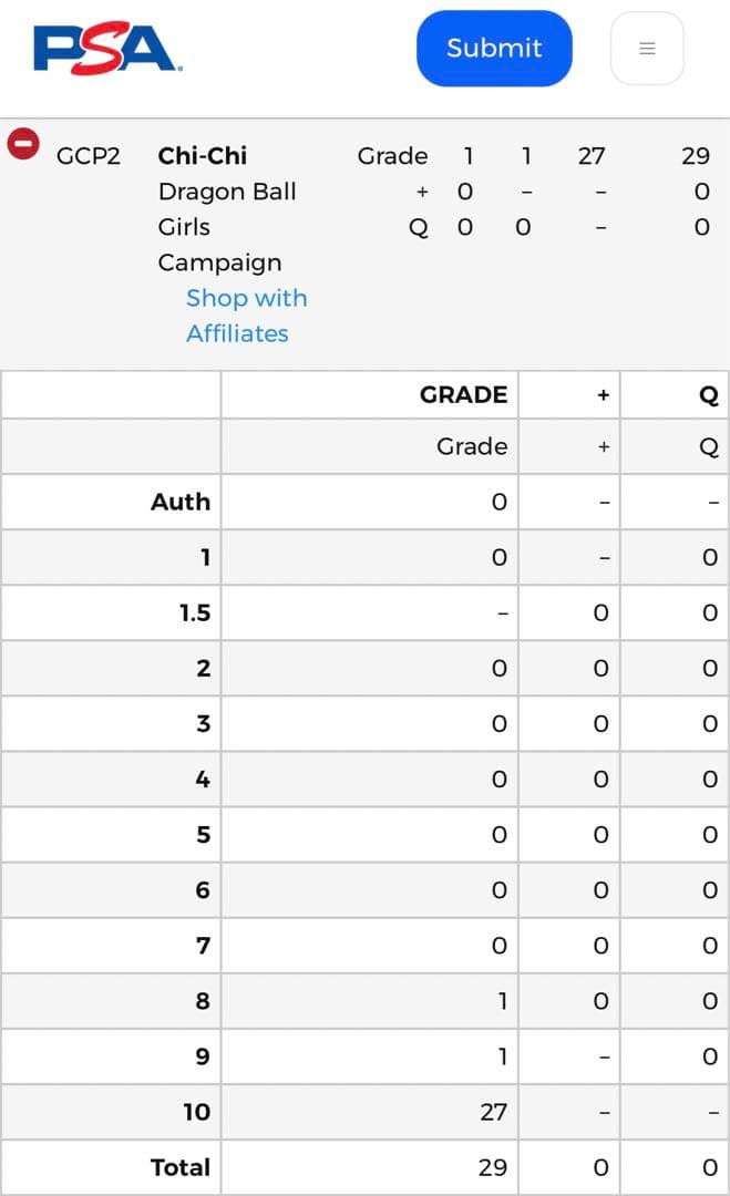 世界1枚 PSA8 チチ ドラゴンボール 乳 トレカ DRAGON BALL
