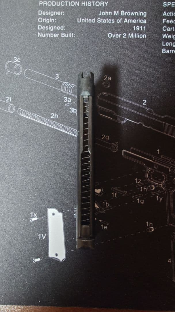 東京マルイ製 m45a1 マガジン2本セット