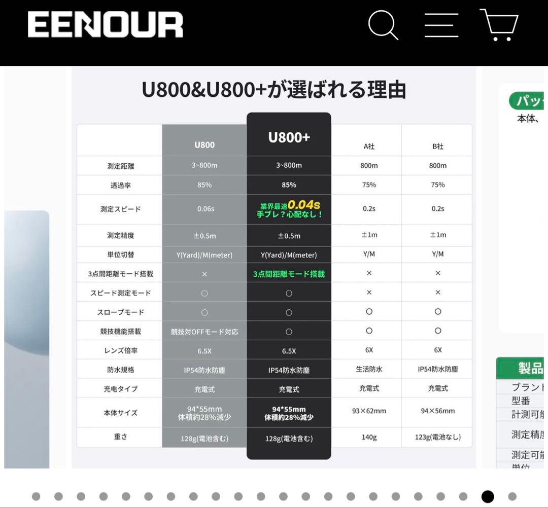 EENOUR　U800+　ゴルフ距離計　レーザー距離計　3点間計測　新品未使用