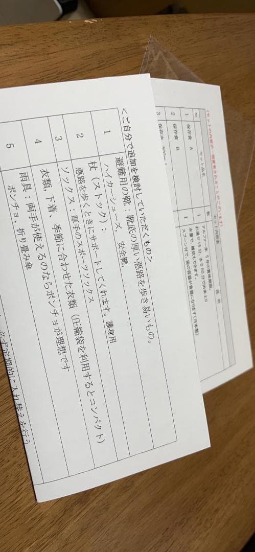 1人用 20点 防災基本防災セット 地震対策 避難 グッズ 保存食 非常用トイR