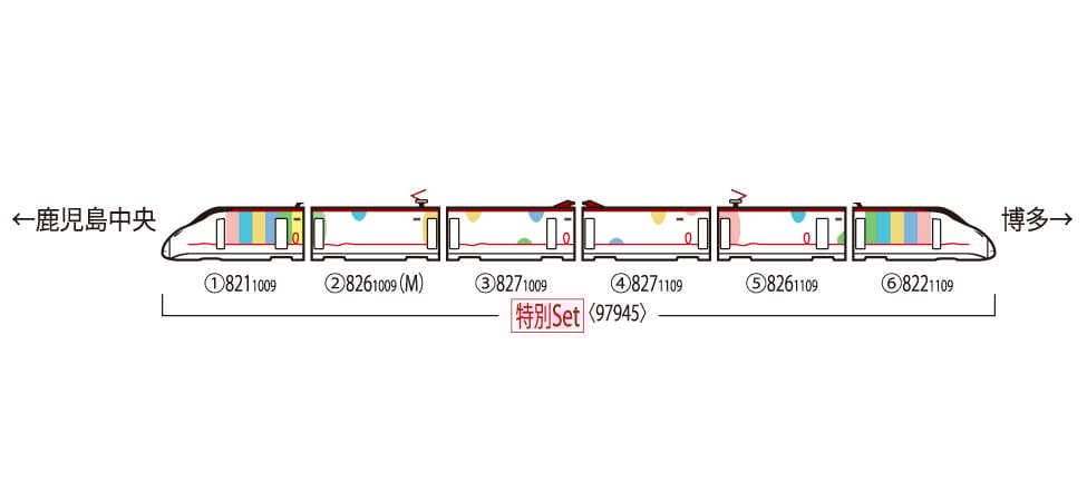 TOMIX 800-1000系 (九州 WAKU WAKU SMILE 新幹線)
