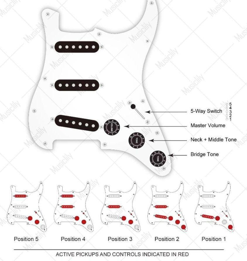 ストラトキャスター　SSSアセンブリ　ML Proピックアップ