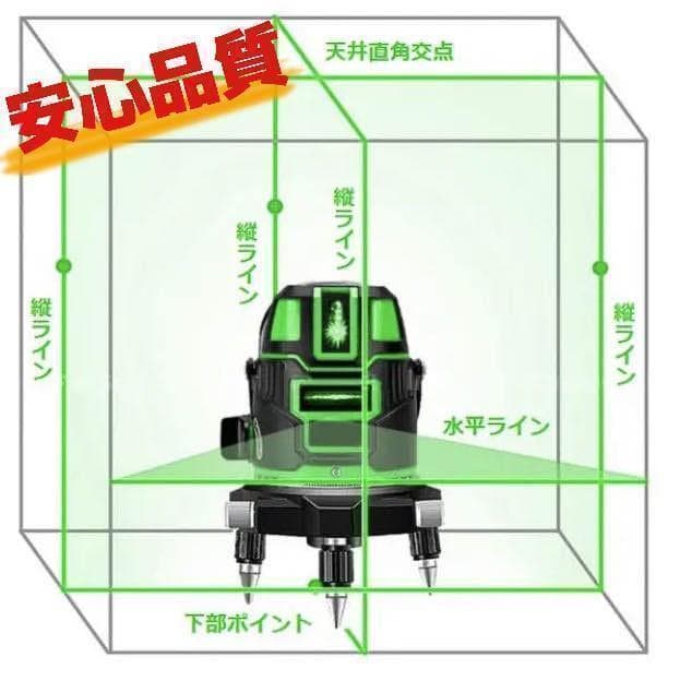 アダプタ ＋ 墨出し グリーンレーザー 5ライン カメラ三脚が墨出し三脚に変身