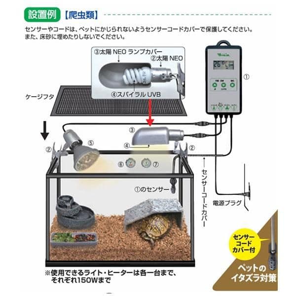 ビバリア　マルチタイマーサーモ　RT-2025　タイマー機能付きサーモスタット