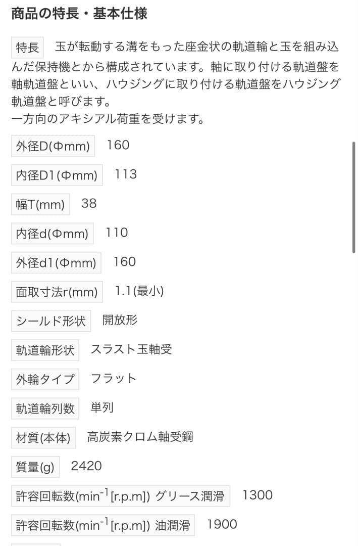 NSK ベアリング 51222 2個
