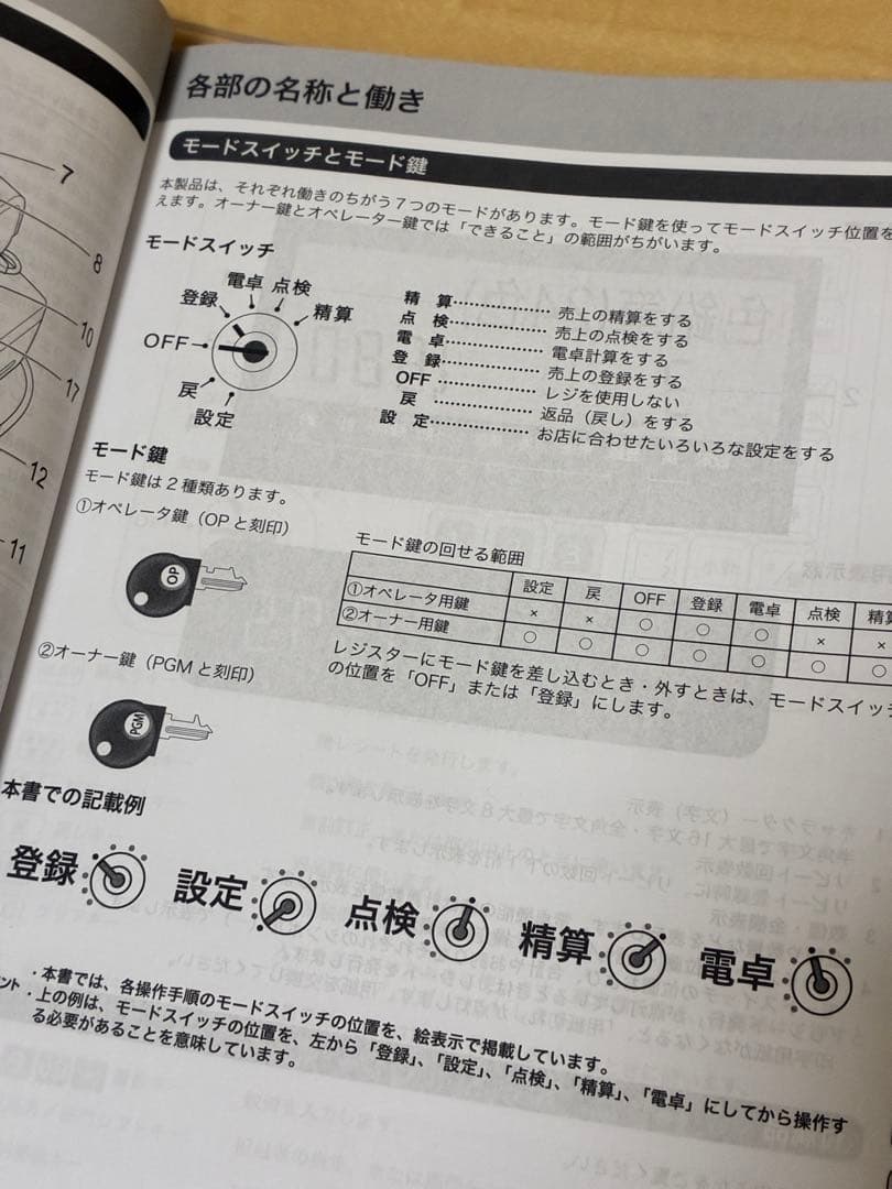 CASIO 電子レジスター TE-400 カシオ