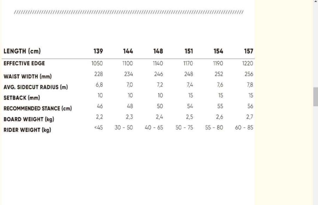 スノーボード fanatic DUAL154
