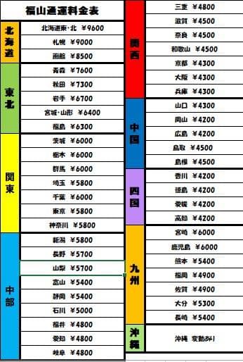 パチスロ実機　ディスクアップ2　不要機ボリューム調整付