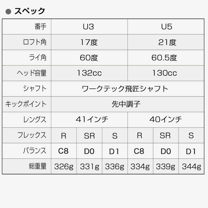 高反発加工【新品】2本セット　マキシマックスブラックⅡ　UT　 ワークテック飛匠