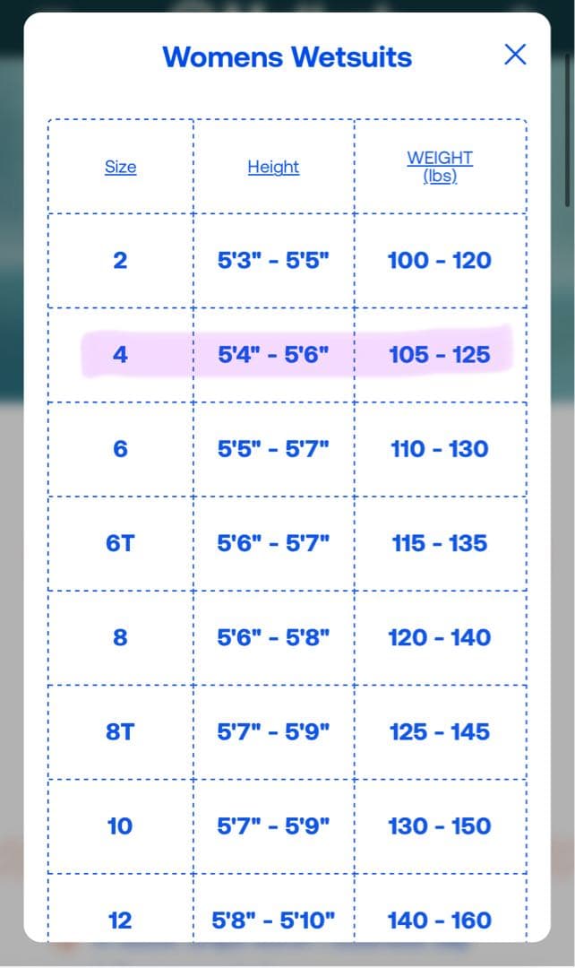 [日本未入荷]Mollusk surf ワームウェットスーツ4/3mm☻