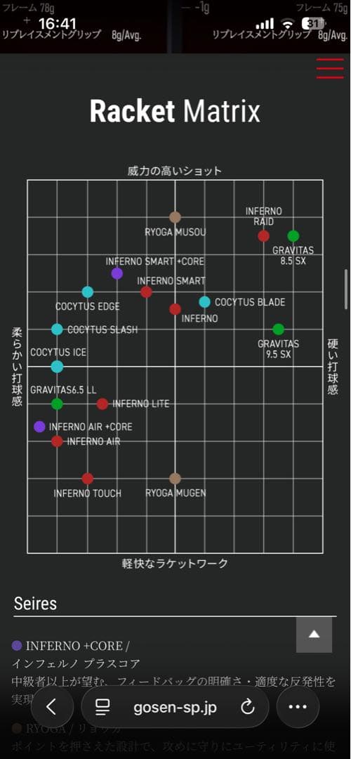 ラケット GOSEN inferno raid 3u