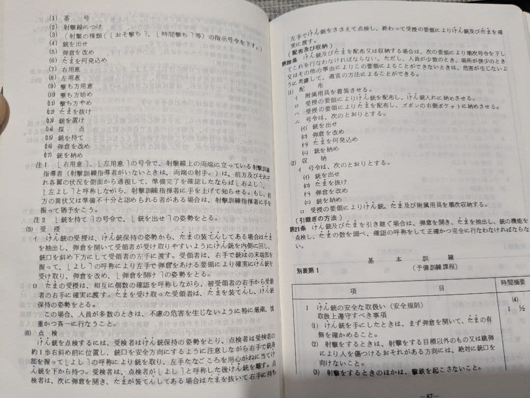 鉄道公安ノート 昭和60年（検索）日本国有鉄道 公安本部 鉄道公安官 鉄道警察