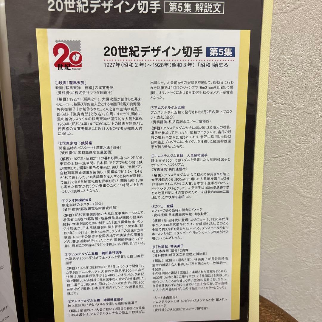 【りゅうちー】　　 20世紀デザイン切手&マキシムカード用台紙 はがき５枚