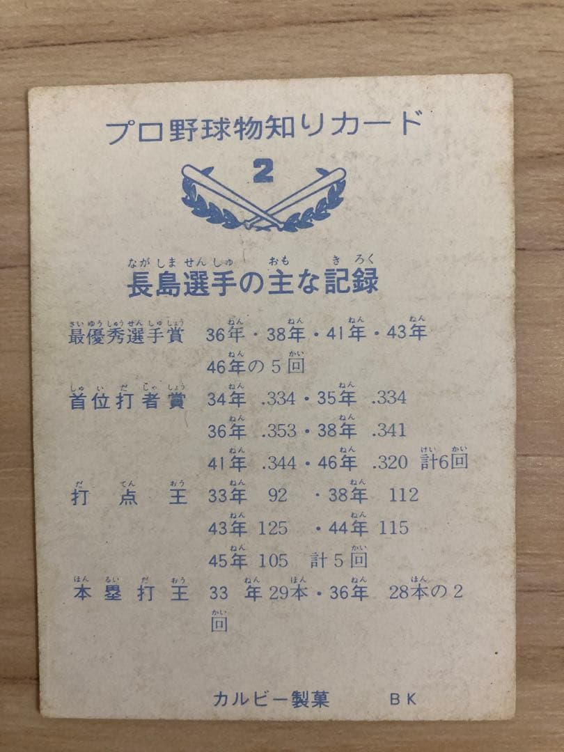 プロ野球カード1973年版【No.2】長嶋茂雄選手