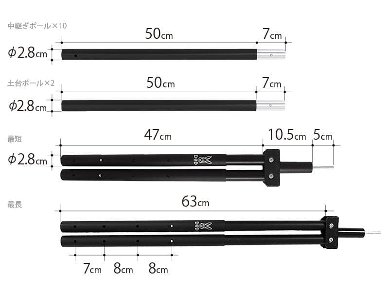 DOD　フタマタノキワミ　ディーオーディー　FA5-603-BK　二又パーツ