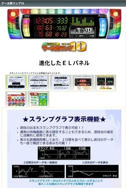 A‐SLOT+ ディスクアップ ULTRAREMIX オートプレイユニット付